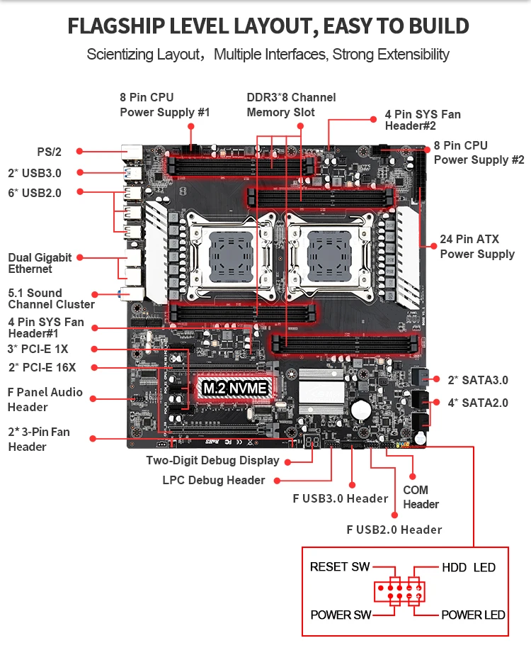Jingsha X79 двухпроцессорная Материнская плата Intel Xeon LGA 2011 E5 ...