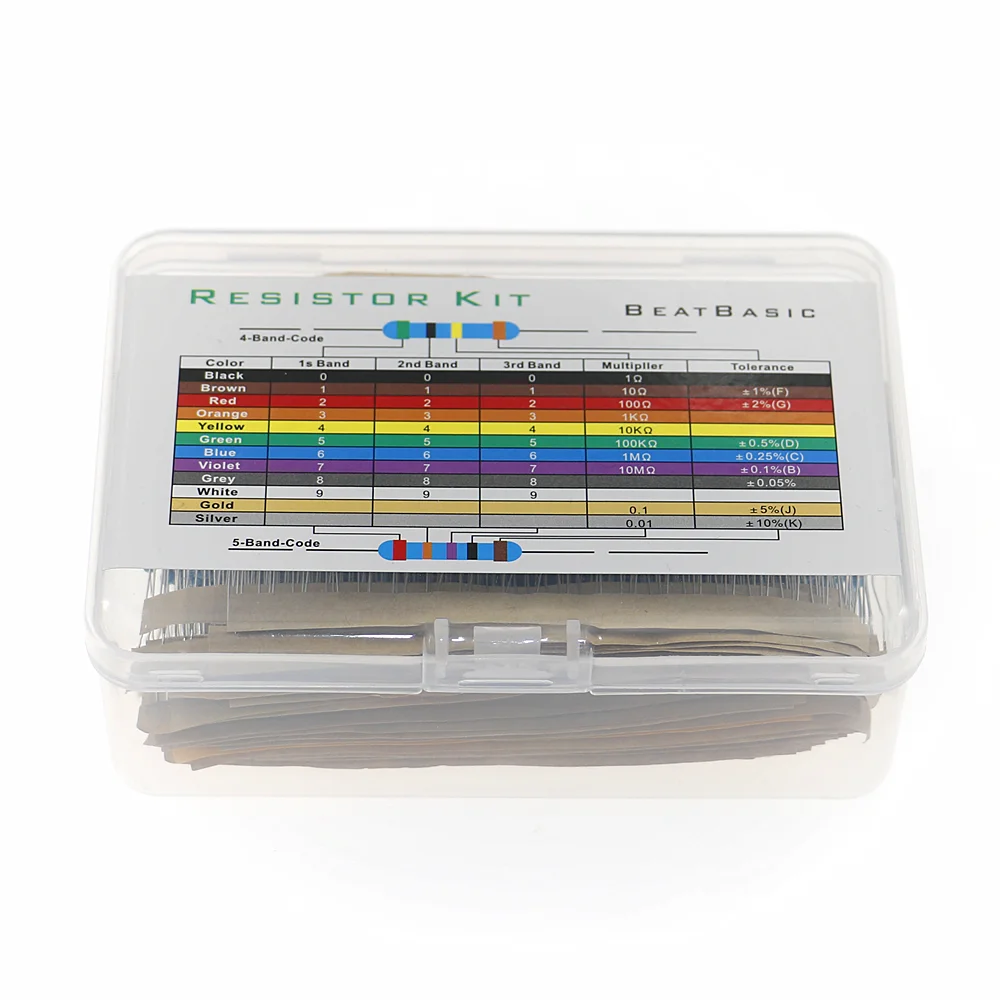 1280pcs-64values-Resistor-Kit-1-4W-1-Metal-Film-Resistor-Assortment-Kit ...