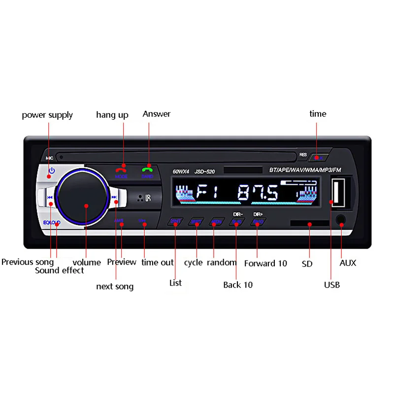 JSD-520 12V In-Dash 1 Din FM SD USB Auxiliary Input Receiver, Car MP3 ...