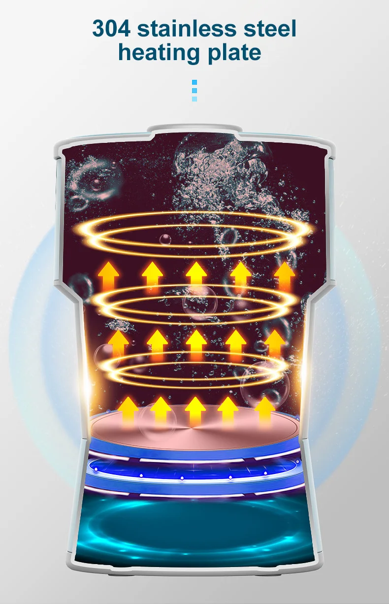 DMWD Travel foldable water heating pot silicone stainless steel mini ...