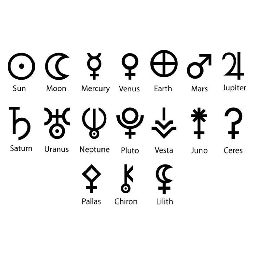 Saturn Alchemy Symbol