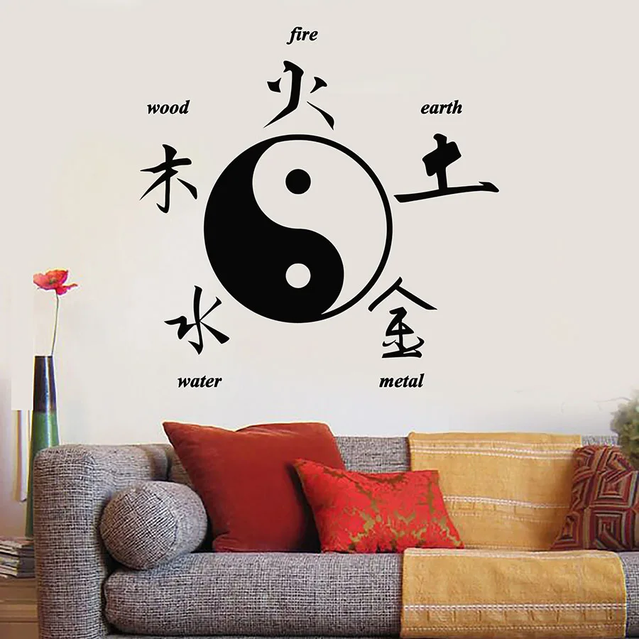 Chinese word for yin and yang symbol - titantide