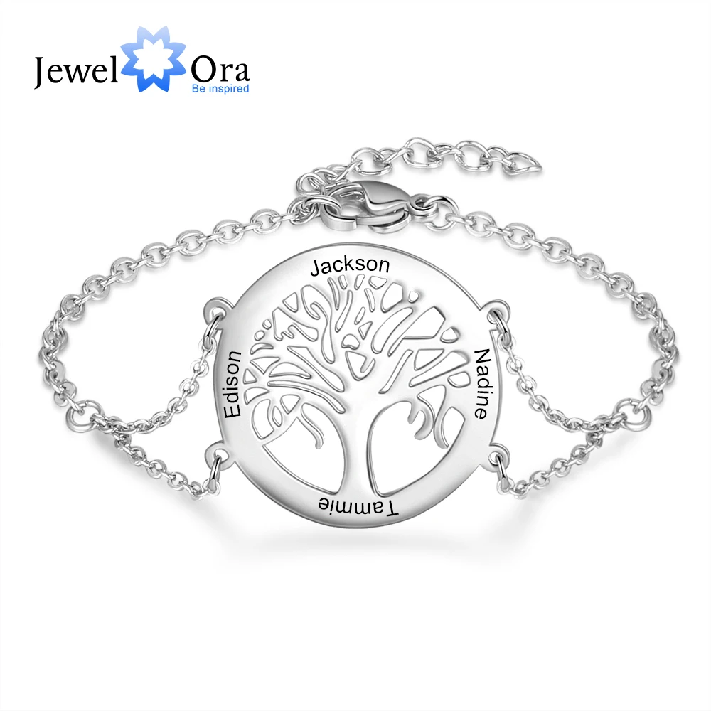 Stainless Steel Customized Bracelets | Bracelet Custom Stainless Steel ...