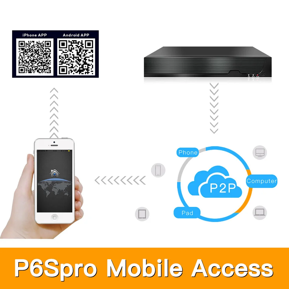 4ch 5MP POE комплекты H.265 система видеонаблюдения PoE NVR наружная ...