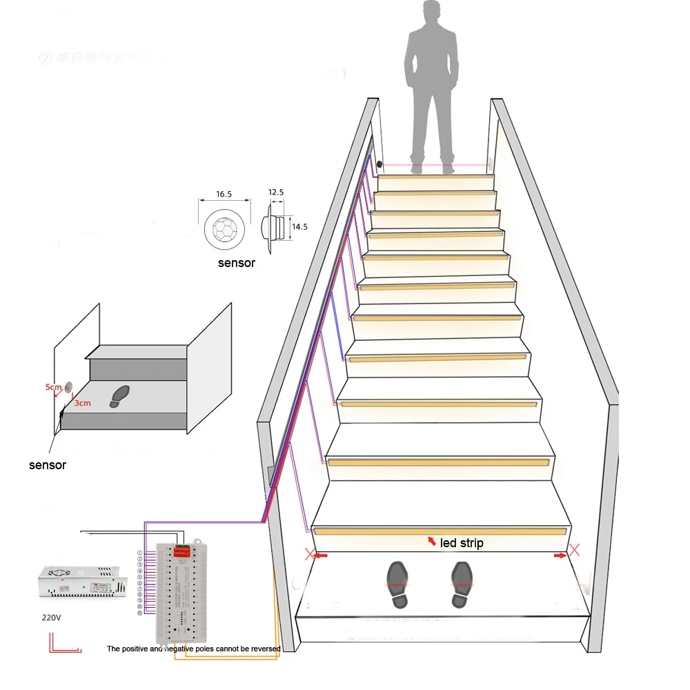 PIR-Motion-Sensor-Stair-LED-strip-light-DC-12V-SMD-5050-White-Warm ...