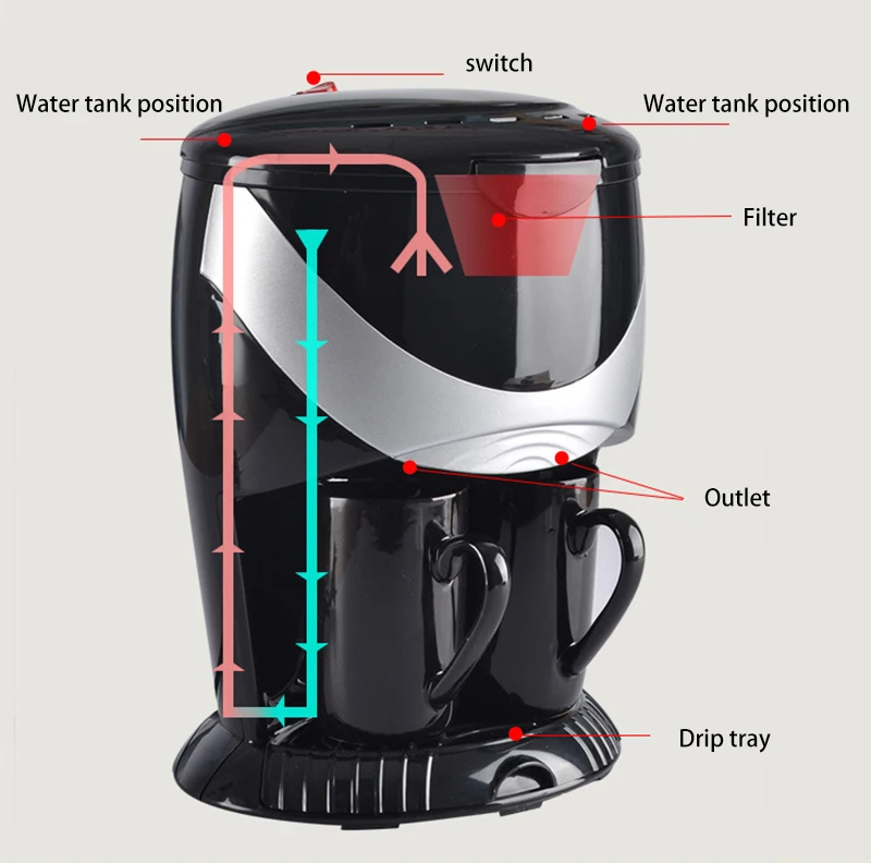 Café,Machine à café expresso électrique,appareil à café en mousse ...