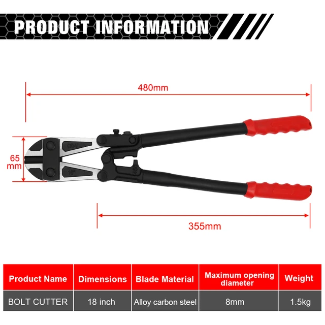 Bolt Cutters