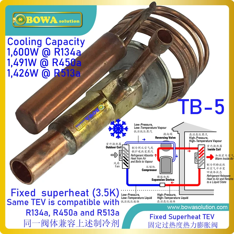 1.6kw R134a Txv Is Used For Liquid Injection Into Evaporators On ...
