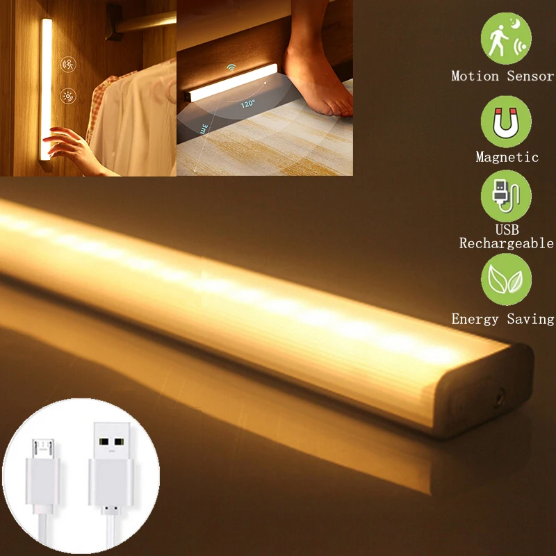 LED Lights for room - Affordable LED Lights for room