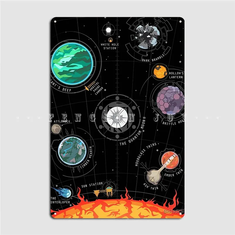 Outer-Wilds-System-Poster-Metal-Plaque-Pub-Party-Printing-Wall-Plaque ...