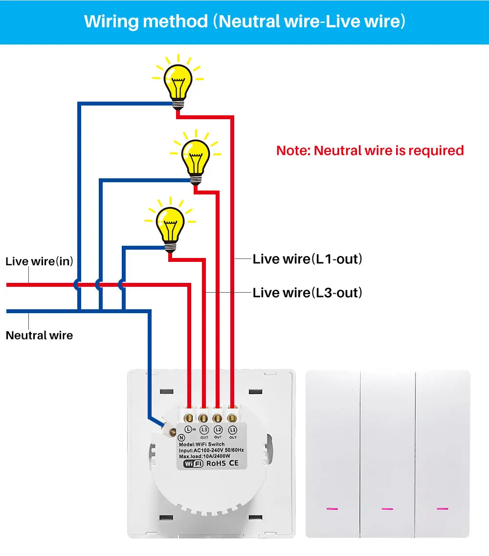 3Gang Tuya Smart Switch WiFi 220V Wall Push Button Switch APP Remote ...
