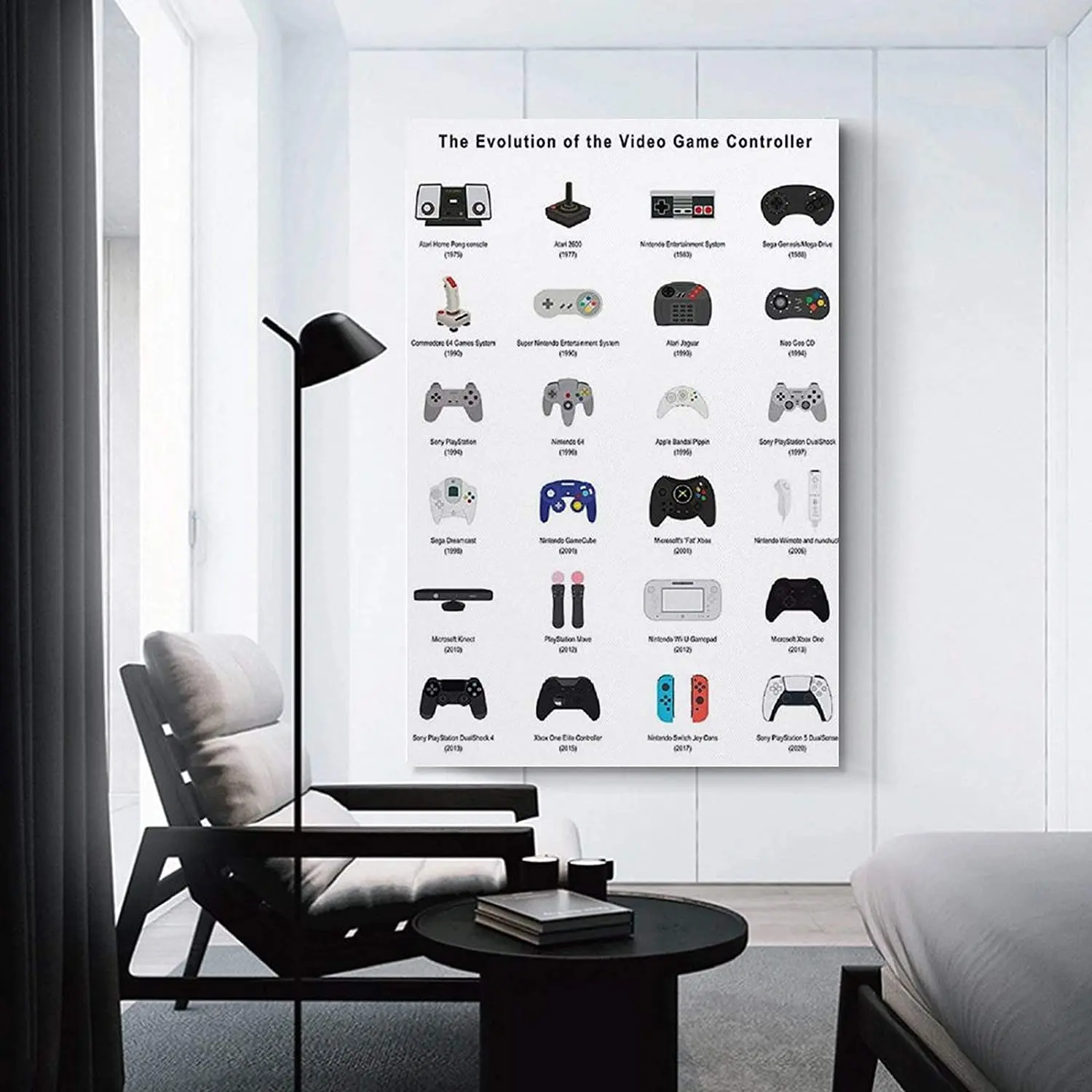 Retro Video Game Posters For Gaming Room Wall Evolution Of, 46% OFF