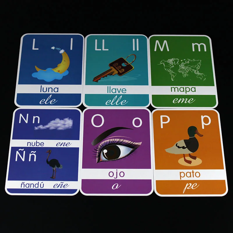 Spanish Alphabet Words