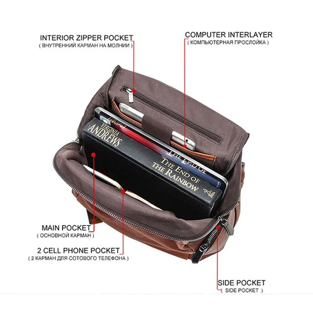 Contact's Retro Small Backpack Women Genuine Leather Rucksack Women's ...