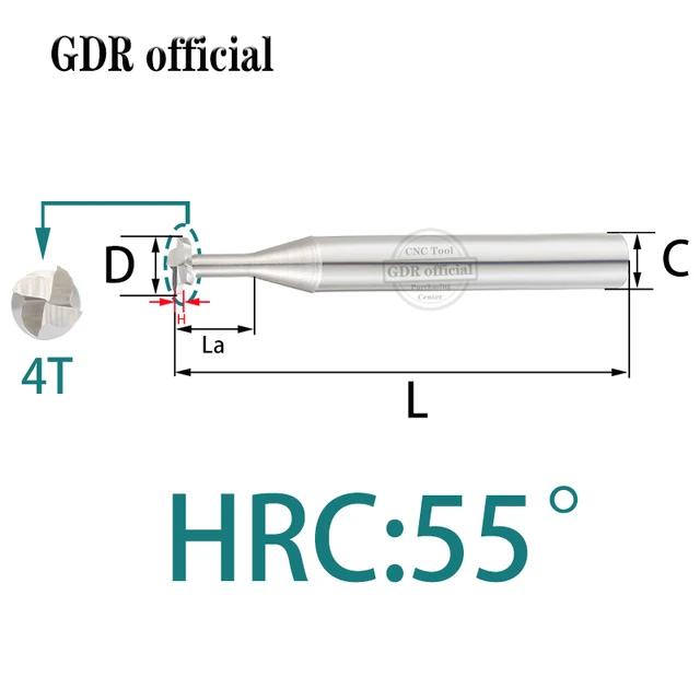 Store Home Products Getaway Deals Feedback