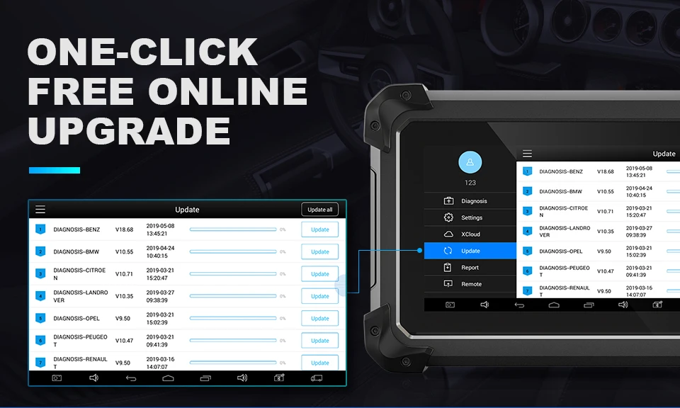 Registrer a xtools pro - digibilla