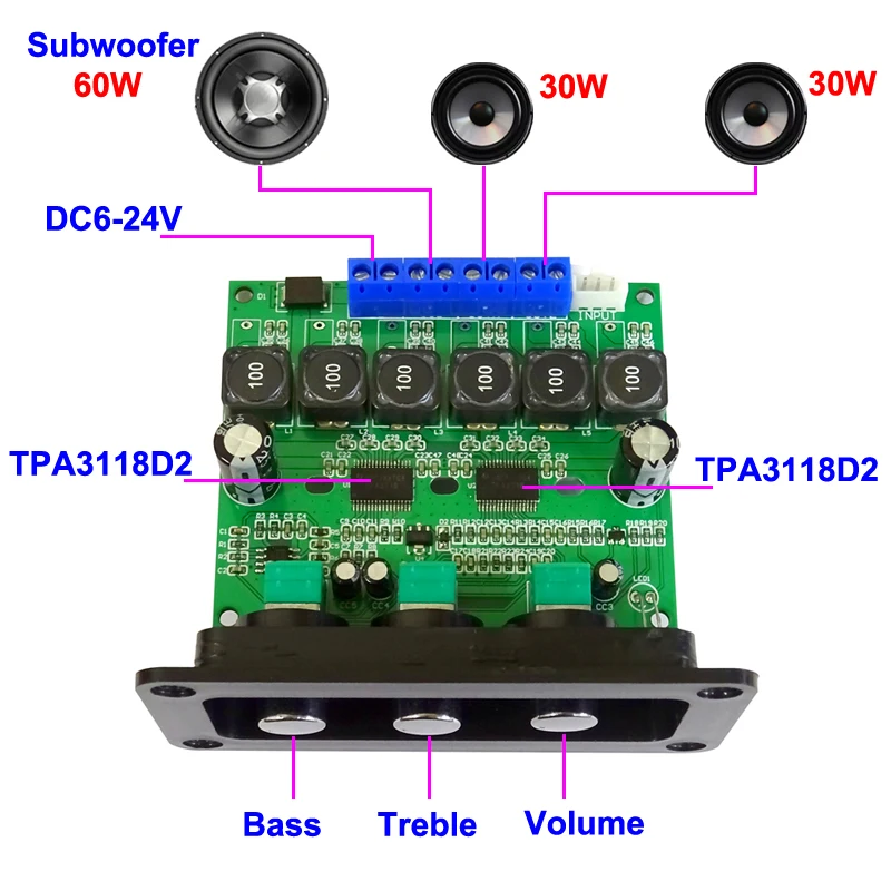 2-30W-60W-Car-Dual-TPA3118D2-Power-Subwoofer-Amplifier-Board-2-1 ...