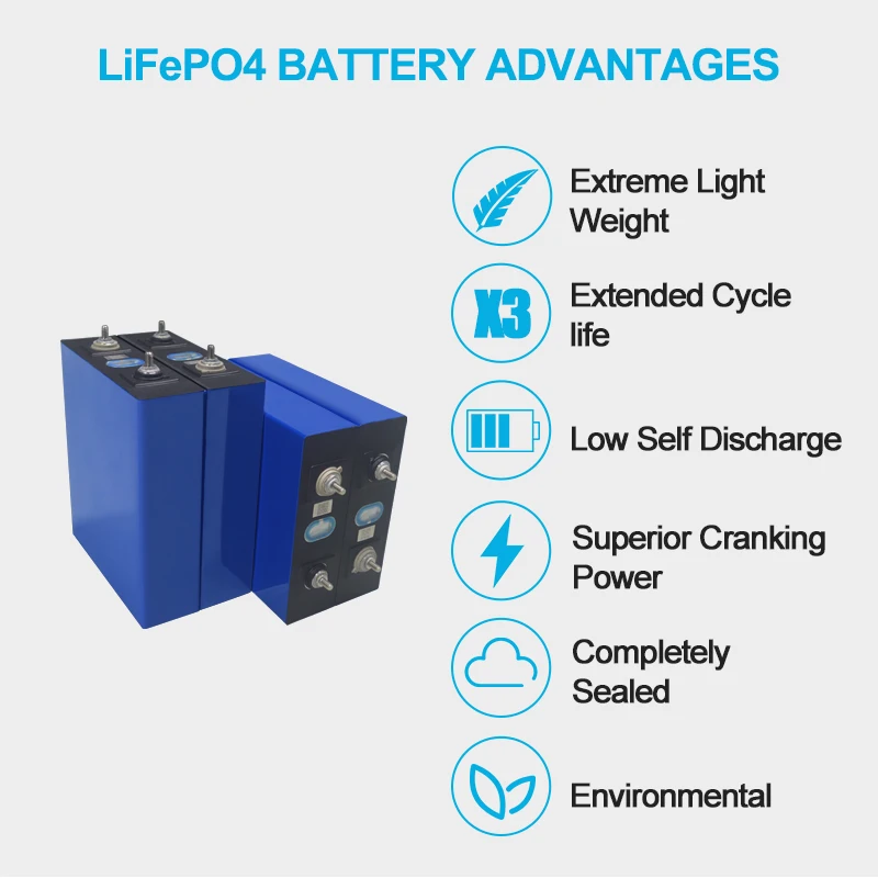 3.2V 200Ah 202Ah Lifepo4 Battery Cell 12V 24V 202AH Rechargeable ...