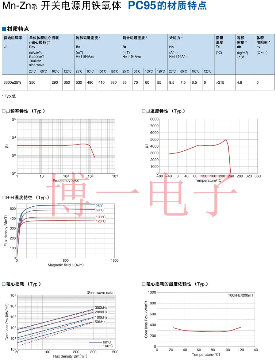 TDK EER35 EC3542 импортный ферритовый сердечник PC95 материал EC35