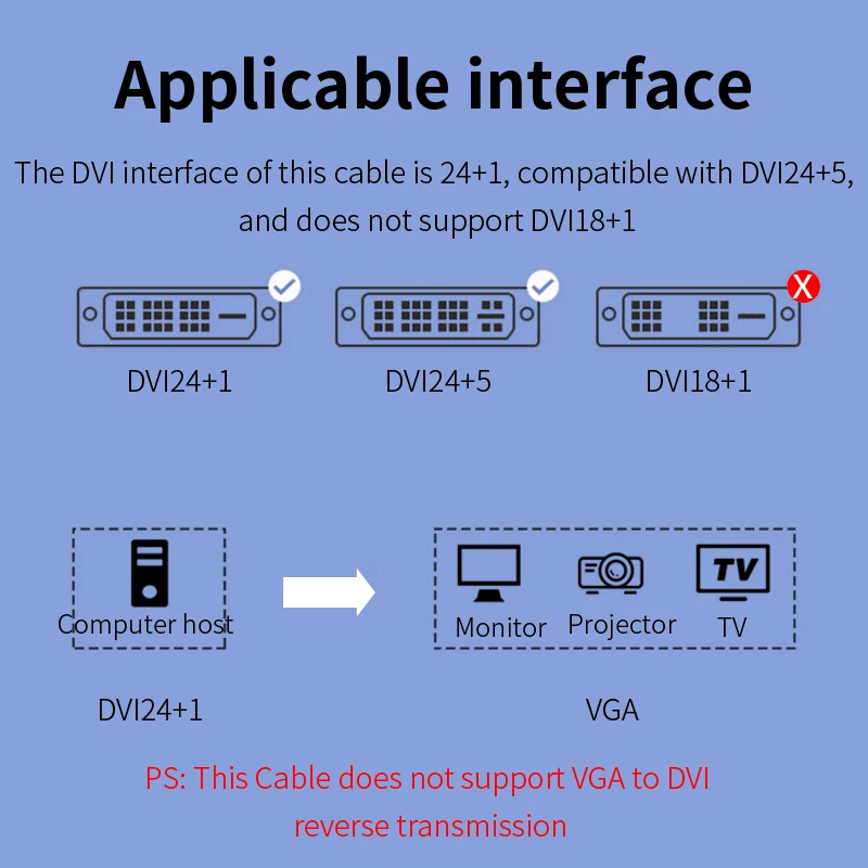 Dvi Connector Pinout Features And Datasheet 56 Off