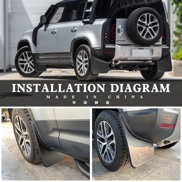 ABS Black For Land Rover Defender 110 130 2020 Car Mudguard