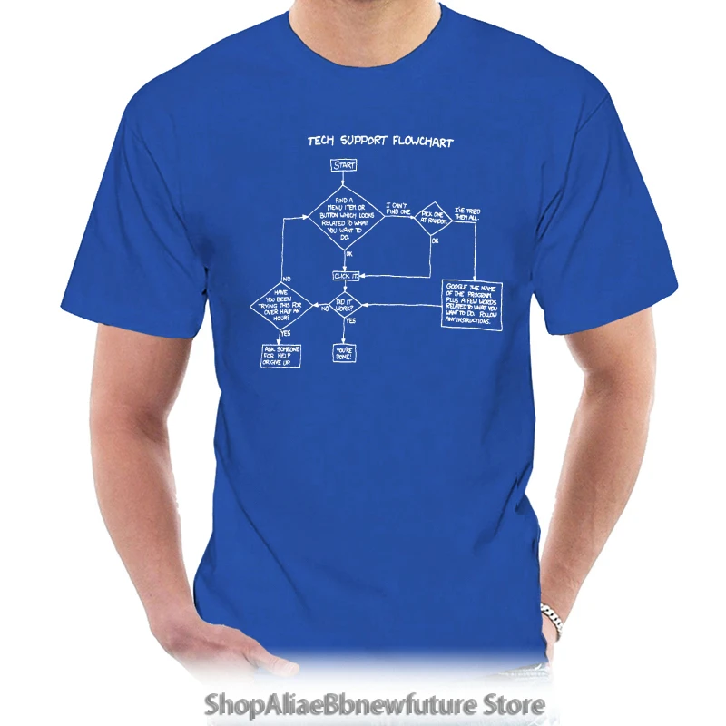 T Shirt Computer Tech Support Flowchart Mens Size M Graphic 0519z - T ...