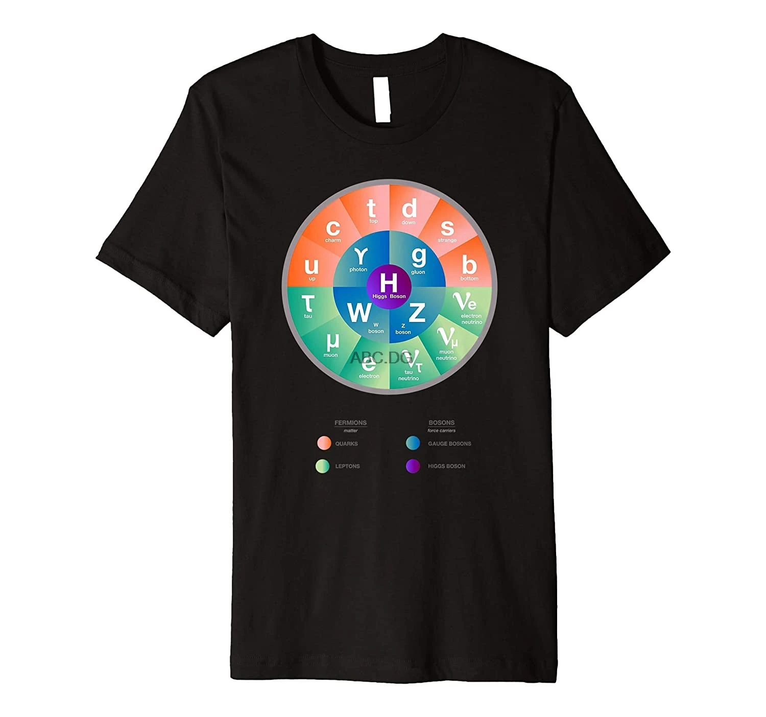 The Standard Model of particle physics T shirt
