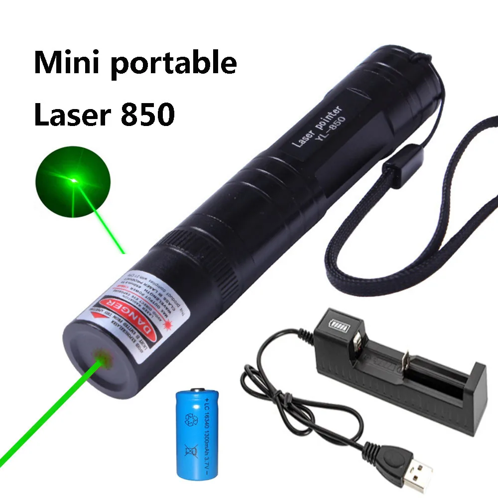 Do Laser Pointers Have Radiation