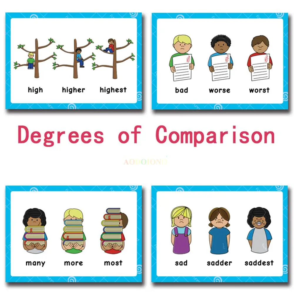 38pcs English Adjectives Original Level Comparison Level Change Rules ...