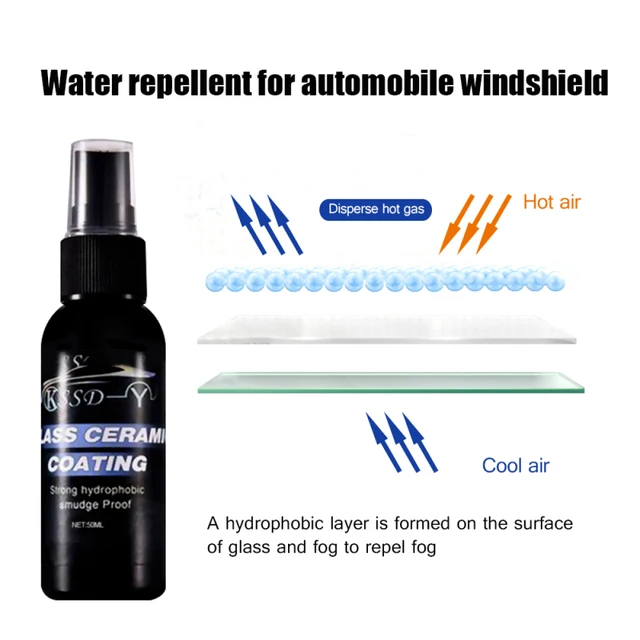 Windows Waterproof Rainproof Nano Hydrophobic Coating Window Repair ...