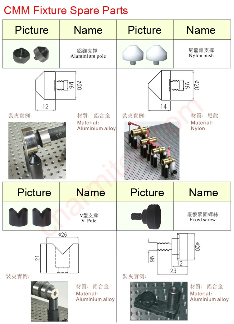Kit de fijación CMP 8077 cmm fixture CMM Jig Suit, 98 unidades, con ...