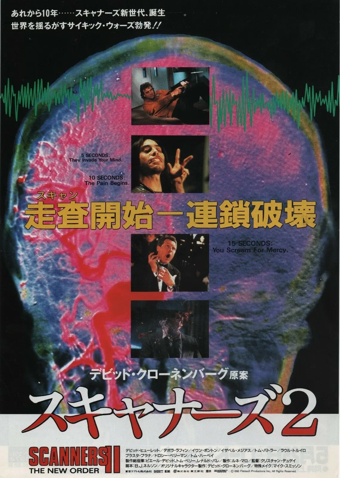 Scanners Poster
