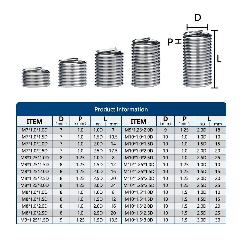 FILIERE - BUSE DE FILAGE - TARAUD,M10x1.25x1D 10pcs--Kit'insert de réparation de filetage en ...