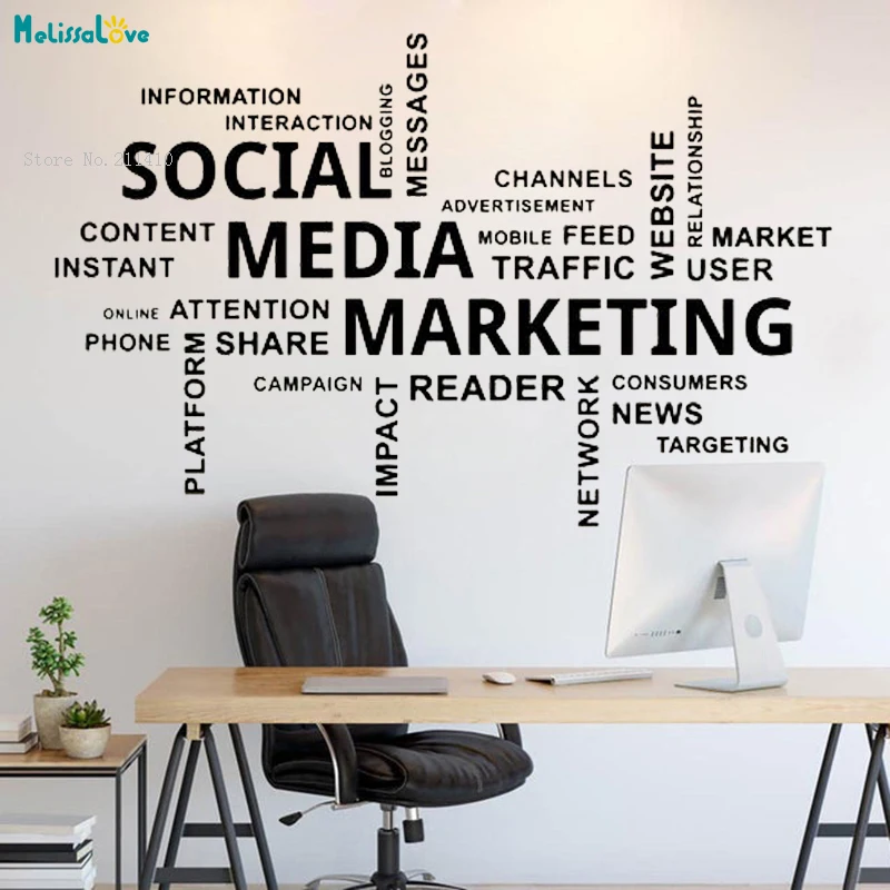 Social-Media-Marketing-Wall-Sticker-Office-Business-Worker-Inspire ...