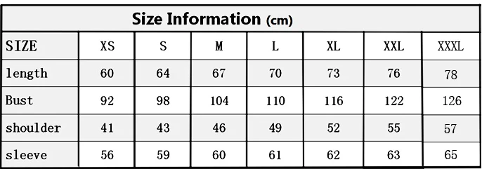 Visual Cup Size Chart Anime