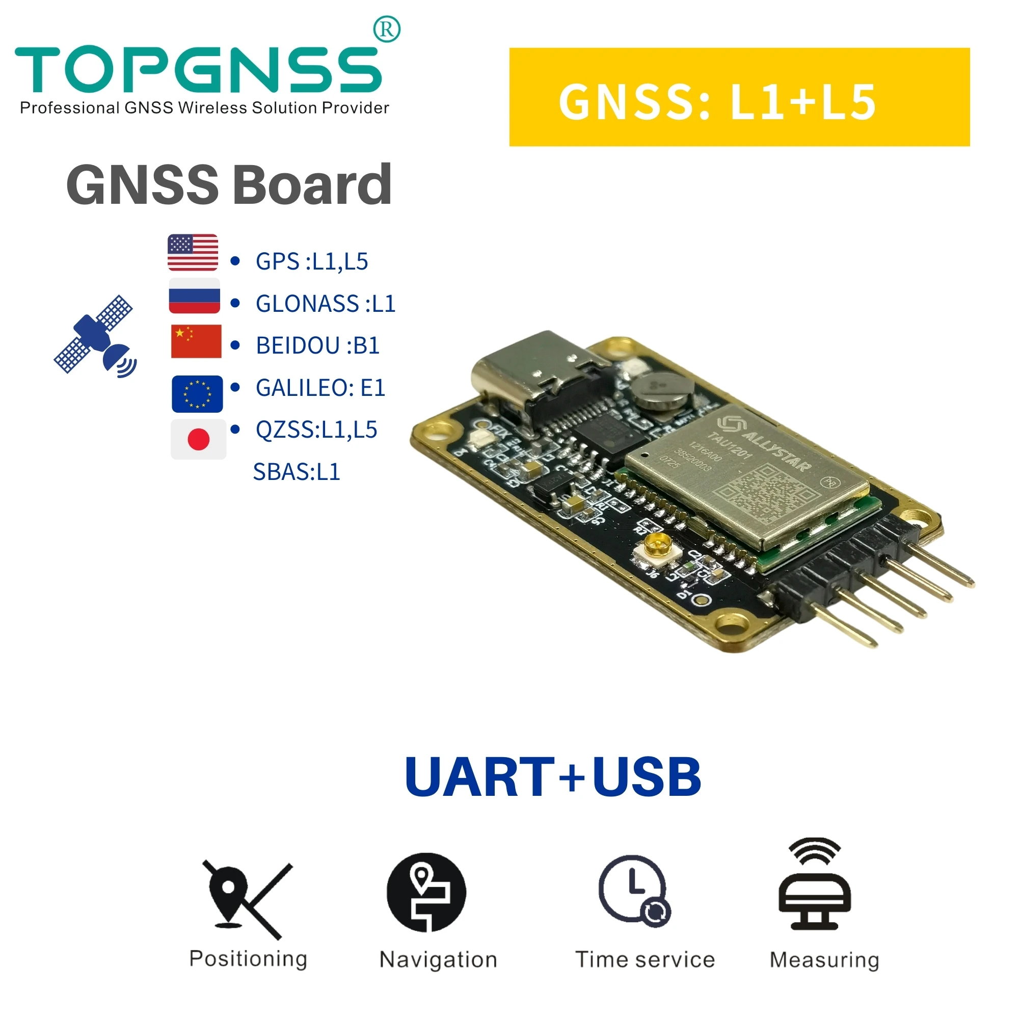 GNSS Dual frequency L1+L5/high precisionsupport all civil positioning systems worldwide GPS ...