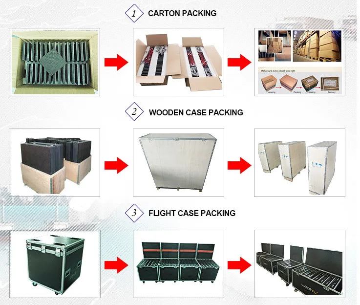 Приемная карта Colorlight i5 i6 i9 E320 E80 5A75B 5A75E Карта ...