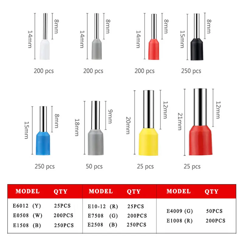 Box tubular terminal various styles electrical wiring connector ...