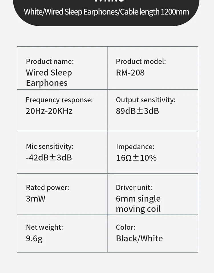 Remax Wired Sleep Earphones (RM-208) - OTC.LK
