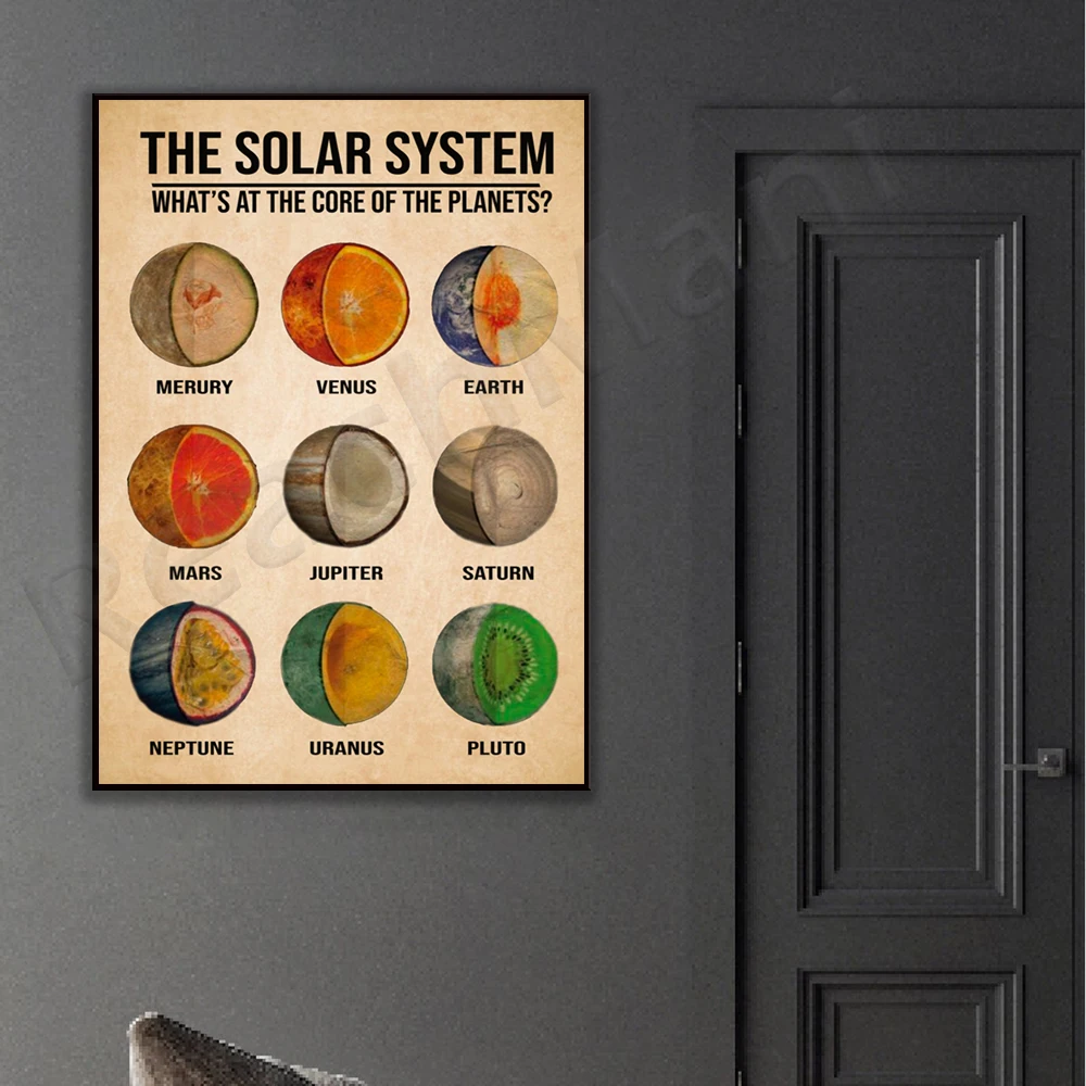 Solar System Classroom Door Ideas