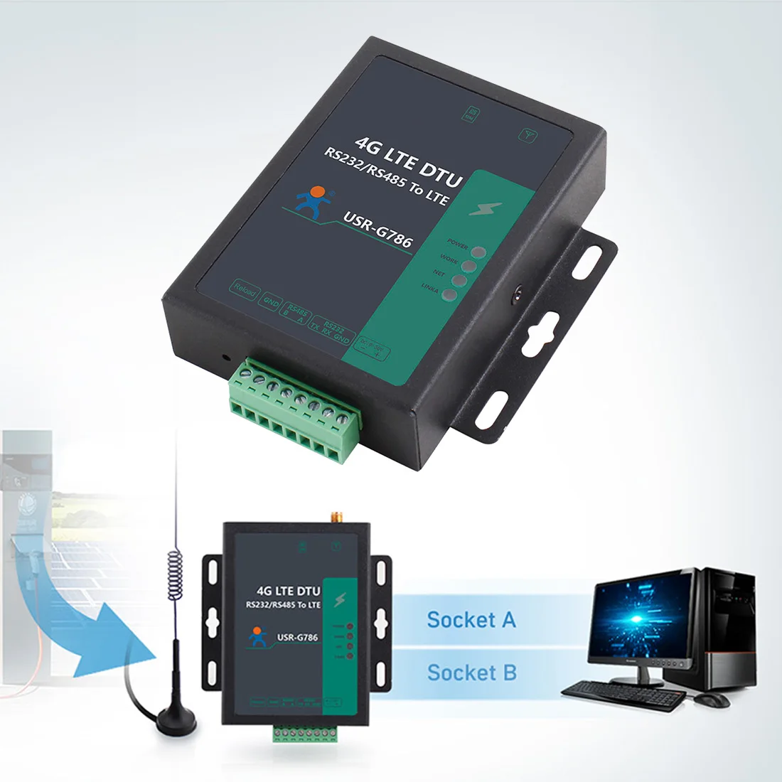 4G-M2M-Cellular-Modems-Serial-RS232-RS485-Wireless-Network ...