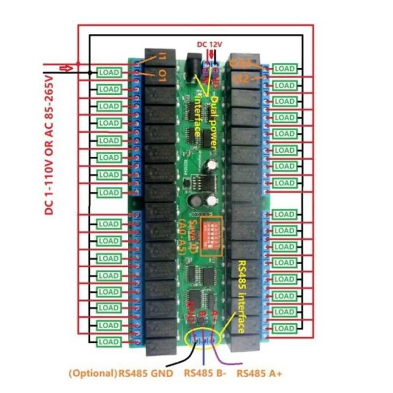 Compactlogix modbus rtu module - maosiXX