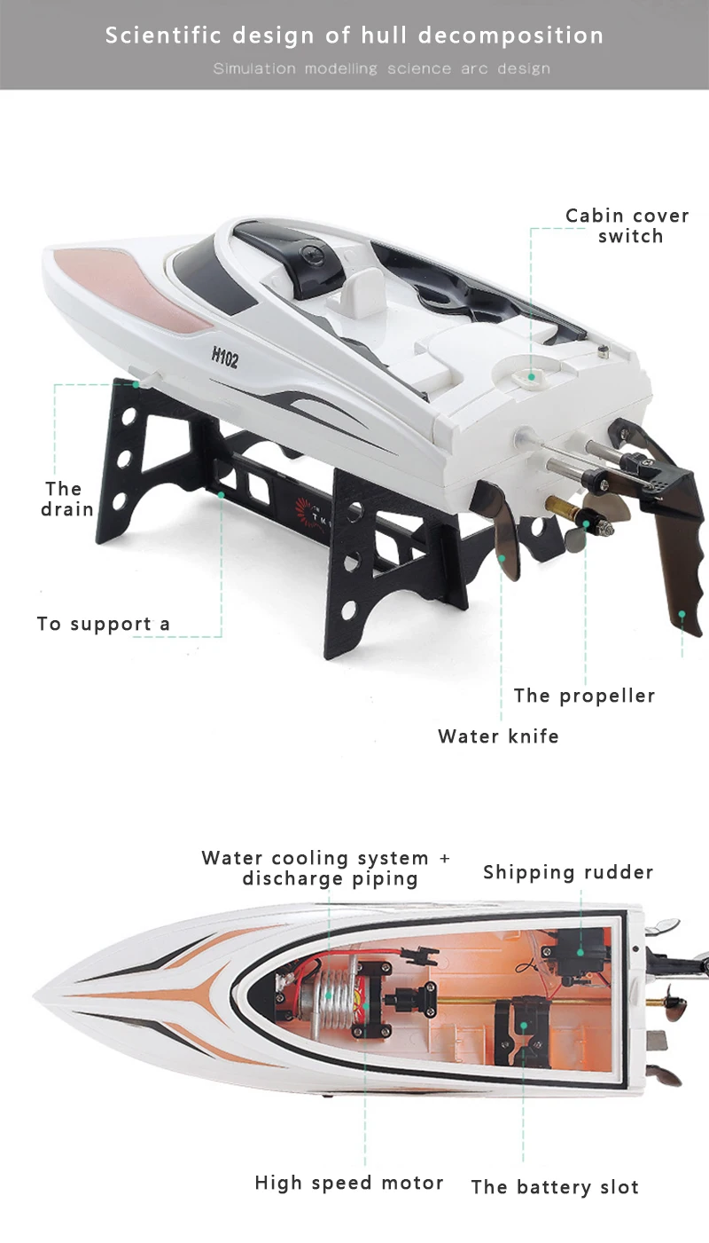 DIY RC Boat Transmitter Receiver Using Arduino Robotics,, 40% OFF