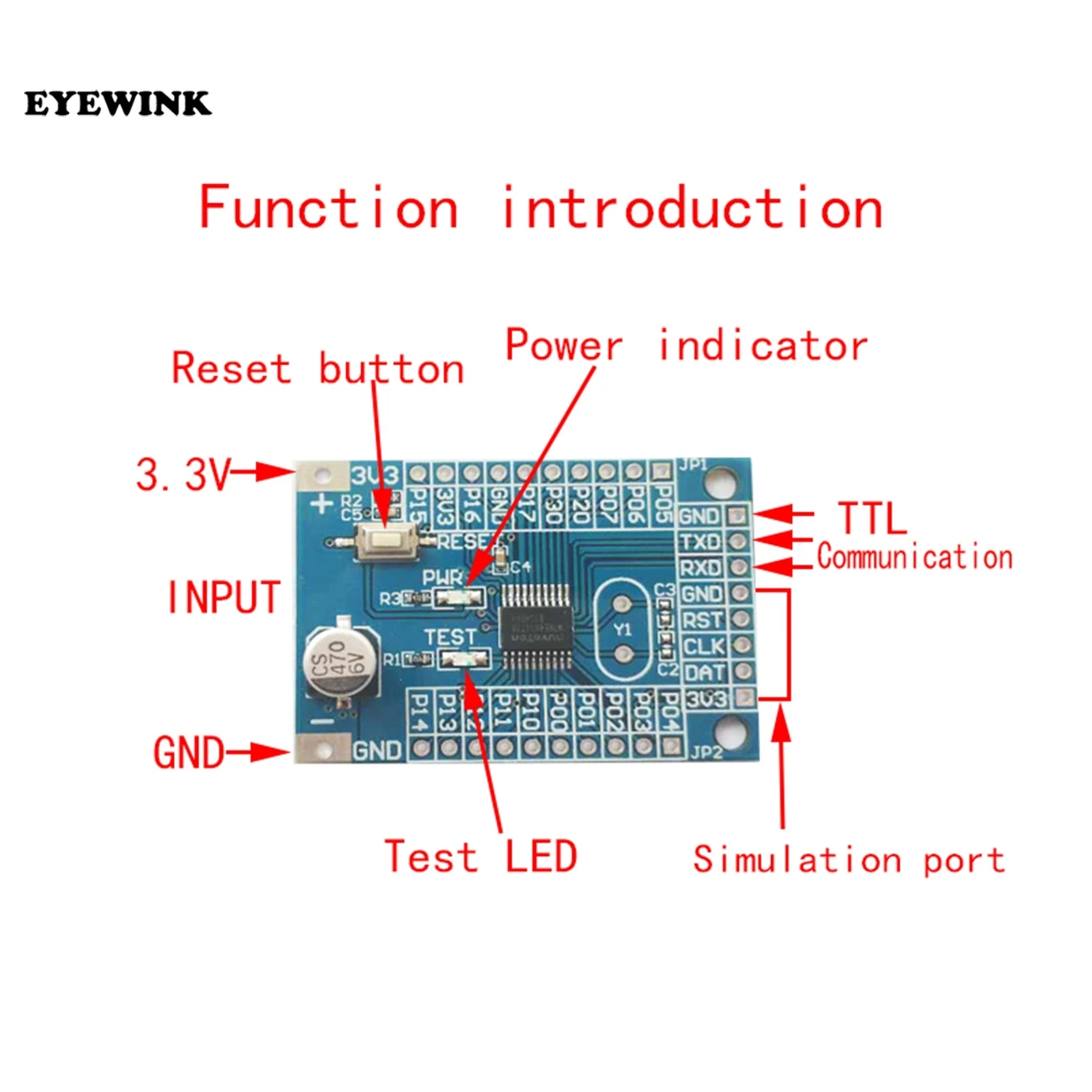 Geli-tirme-kurulu-N76E003AT20-geli-tirme-kurulu-sistem-kart-ekirdek ...