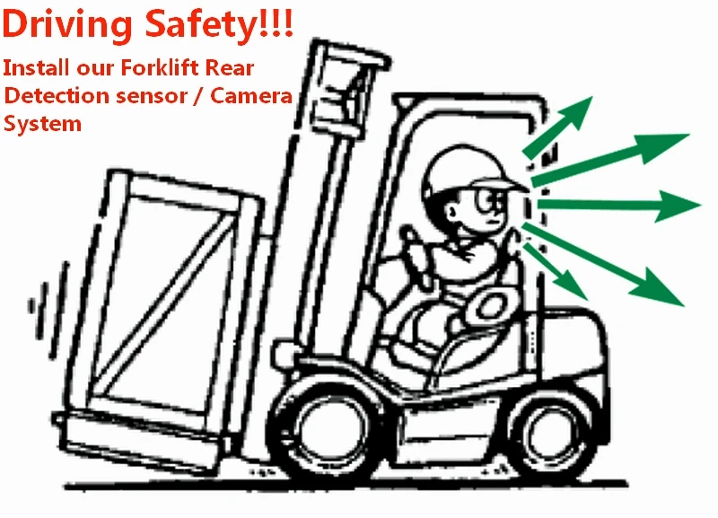 24V truck pickup truck forklift camera monitor parking sensor system ...