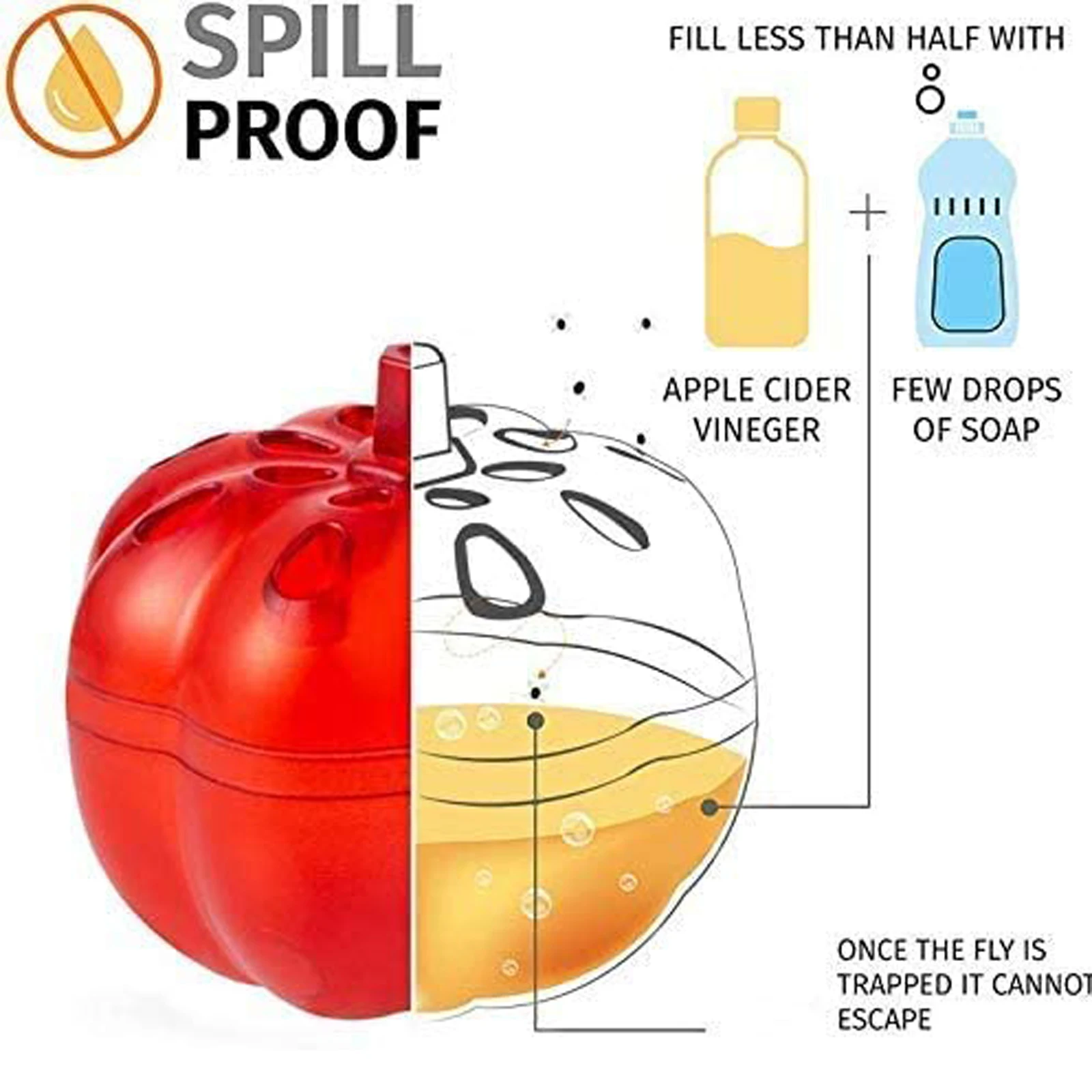 2pcs Fruit Fly Trap For Kitchens Safe Non toxic Fly Killer Indoor Fly ...