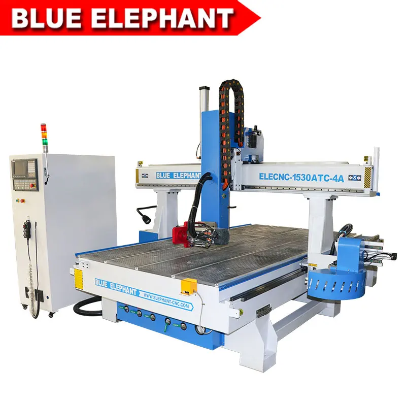 1530 automatic tool change machine manufacturer supplier cnc router ...