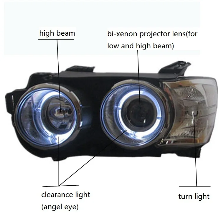 LED-angel-eye-halo-turn-light-halo-high-beam-bi-xenon-projector-lens ...