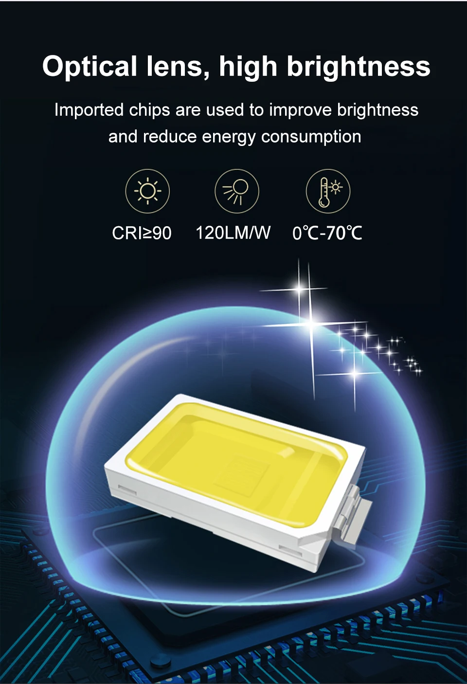 96w Tri-color Light Panneau LED à intensité variable avec télécommande plafonnier kit technique ...