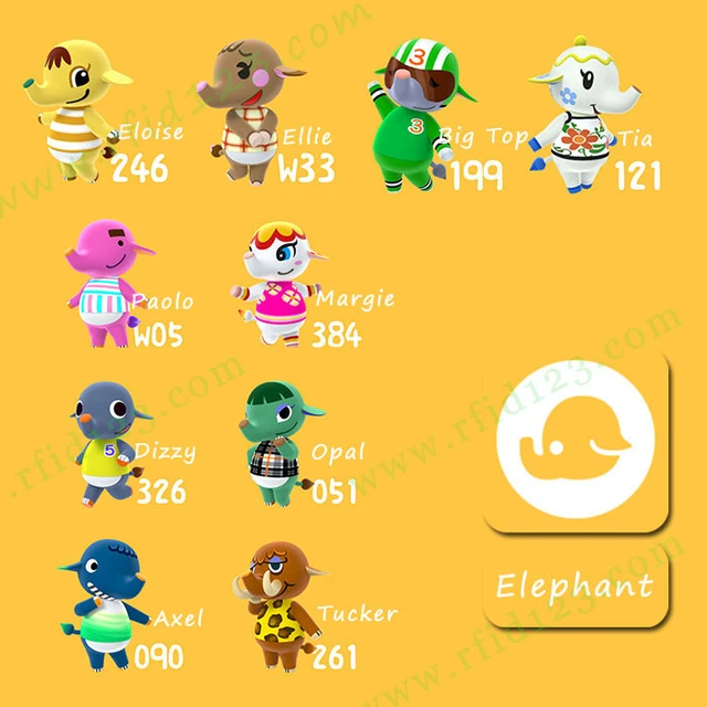 Animalcrossing Elephant